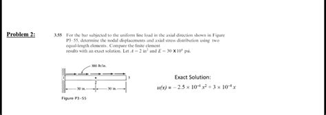 Solved Problem For The Bar Subjected To The Uniform Chegg Com
