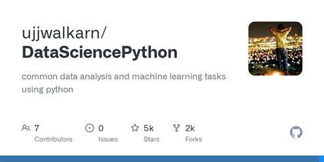 Github Ujjwalkarndatasciencepython Common Data Analysis And Machine Learning Tasks Using Python