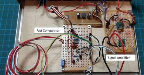 Pyrpl Open Source Fpga Controlled Software For Quantum Optics