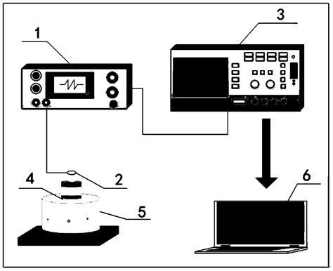 Method For Detecting Internal Defects Of Extra High Voltage Insulating Pull Rod Eureka Patsnap