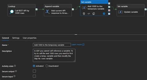 Handling Rest Api Data In Adf A Guide To Pagination And Json