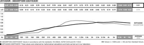 Atp Twin Custom Audio Designs
