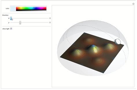Plotting Adding Shadows And Reflection To 3d Plot Mathematica Stack
