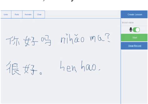 Figure 2 From A Language Learning Support System With A Handwriting Based Communication
