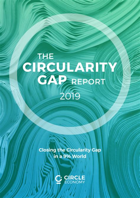 Global Circularity Gap Report Circularity Gap Reporting Initiative