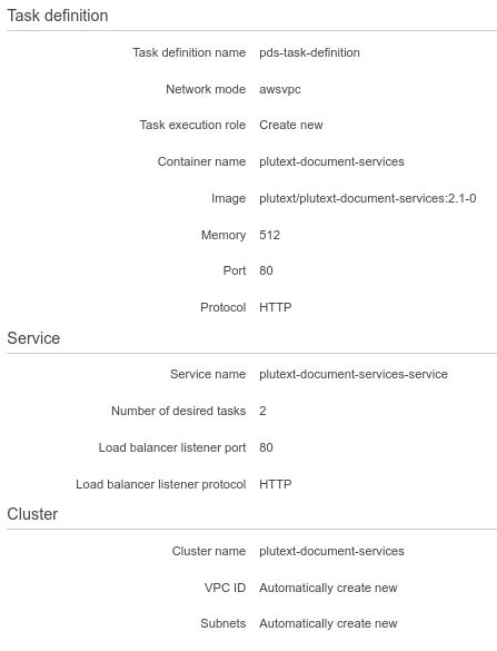 Docx4java Aka Docx4j OpenXML Office Documents In Java Docx To PDF