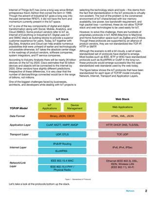 Mphasis Digital POV Emerging Open Standard Protocol Stack For IoT PDF