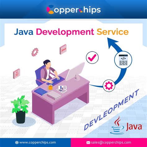 Digvijay Choudhary On Linkedin Unlocking The Power Of Java Elevate Your Business With Our Java