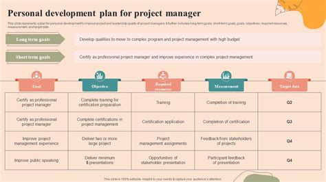 Personal Development Plan For Project Manager PPT PowerPoint