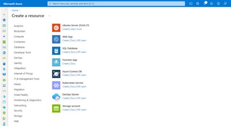 Azure Kubernetes Service Aks Tutorial Practical Example Golinuxcloud