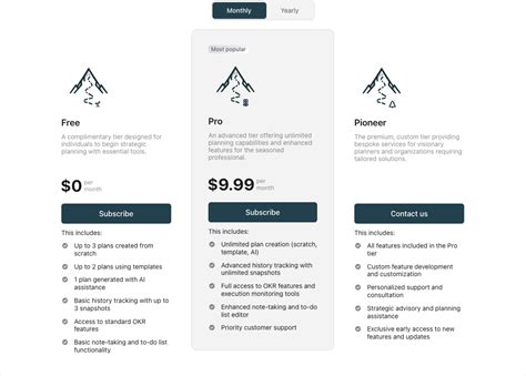 Nextjs Firebase And Stripe Pricing Table Integration By Ali Badereddin Medium