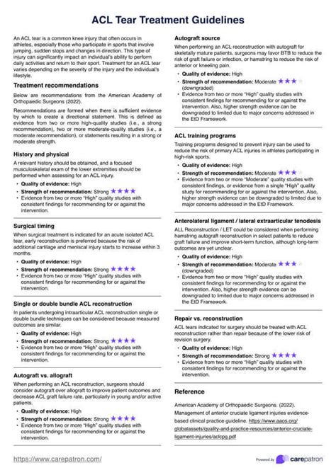 Notice Of Privacy Practices Nopp And Example Free Pdf Download