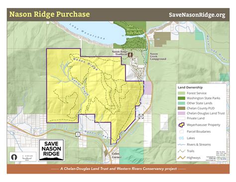 Upper Wenatchee Watershed Project North Central Washington Audubon