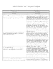 Orientation Performance Assessment WGU Docx GOM1 Orientation Task 1 Assignment Template Note