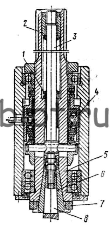 Продольно фрезерные станки с ЧПУ Механизированный зажим инструмента в шпинделе