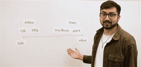 How Vector Embeddings Help Ai Understand Language Context Softwire