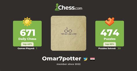 Omar Mahmoud Omar7potter Chess Profile