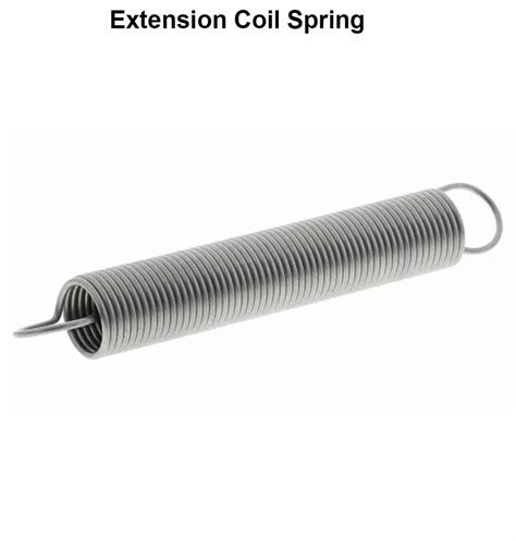 Dynamic Extension Coil Spring At ₹ 25 Piece In Chennai Id 10656302130