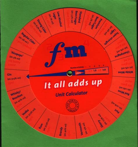 Alcohol Units Calculator Low Alcohol Beer Alcohol The Unit