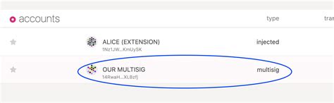 How To Create And Use A Multisig Account On Polkadot Polkadot