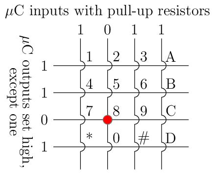 Input Devices Cow Pi Documentation