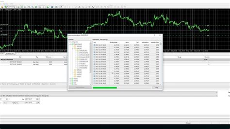Metatrader 4 Backtest Durchführen Expert Advisor Youtube
