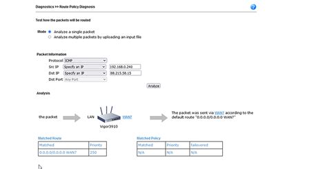 Draytek 3910 Not Passing Outbound Voip Sip Rtp Traffic To Lan Networking Spiceworks Community