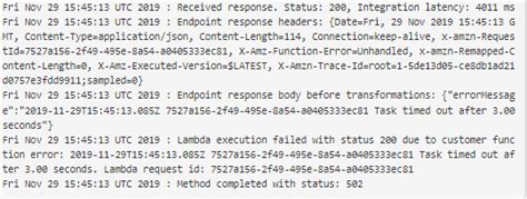 Api Cors Lambda Crud Dynamodb Post Timeout