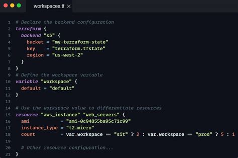 Terraform Workspace Hashicorp Ajay Kumar Yadav