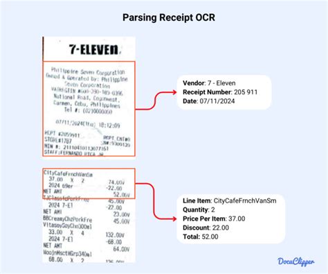 What Is Receipt Ocr And Why Is It Important Docuclipper