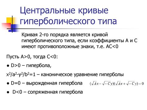 Кривые второго порядка презентация онлайн