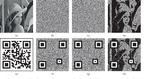 figure 1 from a new visual cryptography based qr code system for