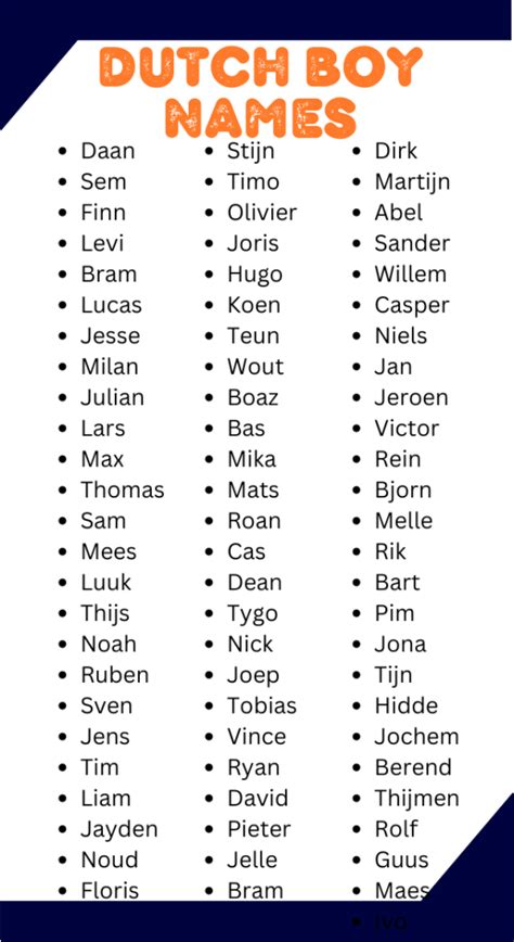 Most Popular Dutch Names Top 10 Dutch Names Iogk