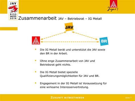 Was Ist Der Unterschied Zwischen Einem Betriebsrat Und Einer Jav Diahgq