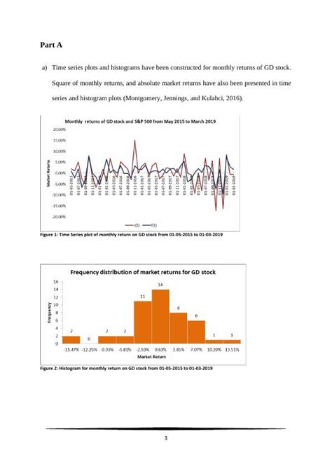 Time Series Modelling With Auto Regression Model And Forecasting Desklib