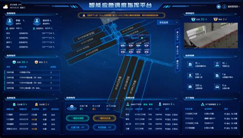 intelligent emergency dispatching command platform intelligent
