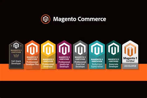 magento vs laravel what is the better for ecommerce store
