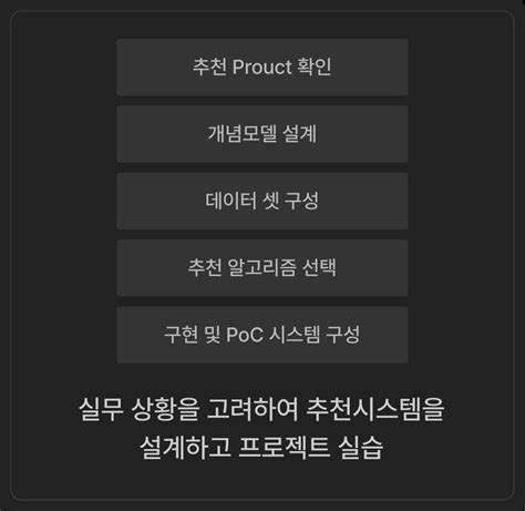 30개 프로젝트로 끝내는 추천시스템 구현 초격차 패키지 패스트캠퍼스