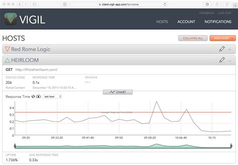 10 best free and open source status page tools instatus blog