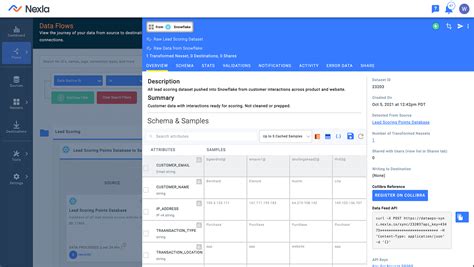 nexla data integration platform reviews ratings and features 2025