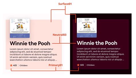 Image Based Themes With Jetpack Compose By Mario Ferreira Vilanova Storytel Tech