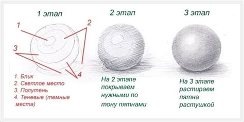 Как Нарисовать Тень 53 Фото