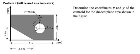 Solved Problem Will Be Used As A Homework Determine The Chegg