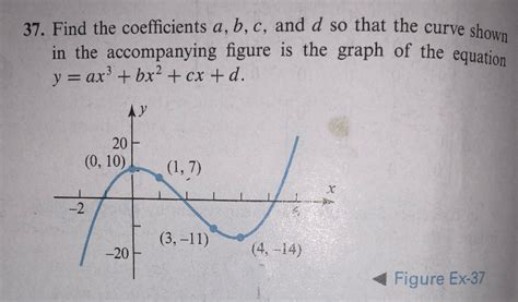 solved 37 find the coefficients a b c and d so that the