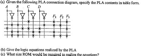 Solved Given The Following Pla Connection Diagram Specify