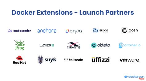 Docker Extensions Discover Build And Integrate New Tools Into Docker