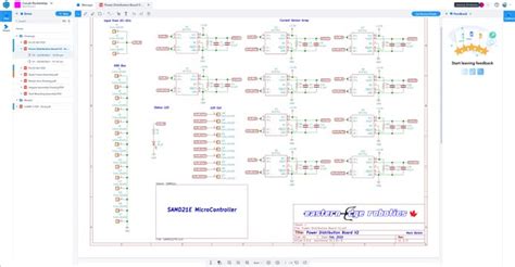 Michel Oskam On Linkedin Colaboration And Agility At Its Best Colab Software Is Literally