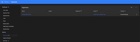 How To Deploy Kubernetes Dashboard And Manage Cluster Resources Vultr