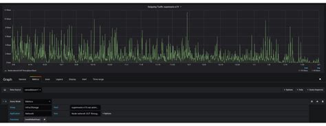 long time range doesn t show the correct trend data · issue 672 · grafana grafana zabbix · github