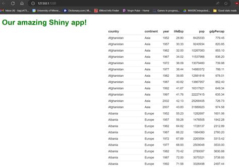 R Shiny R Shinys Core Concepts Rendering And Outputting Input Widgets And Reactivity